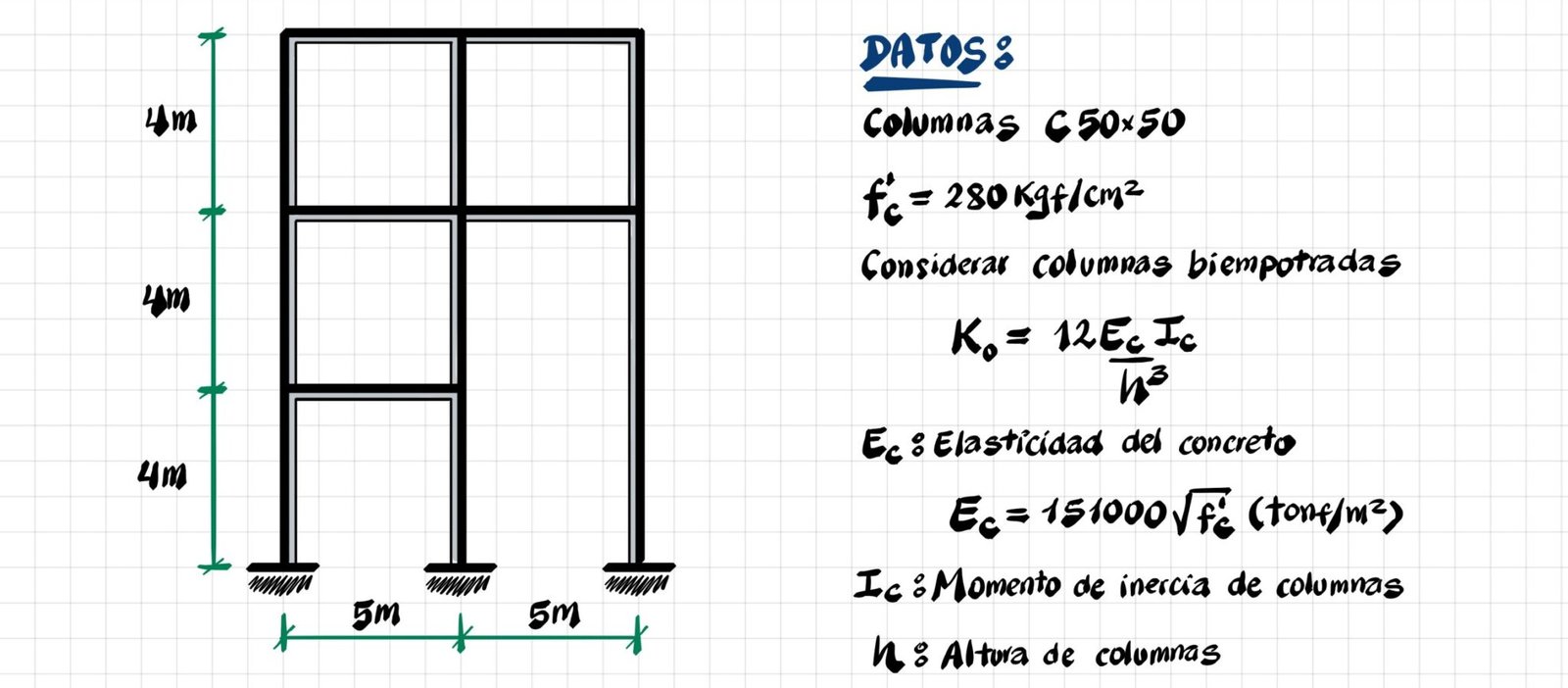 SISTEMAS DE RIGIDEZ EN SERIE Y PARALELO - UNIENSEÑA